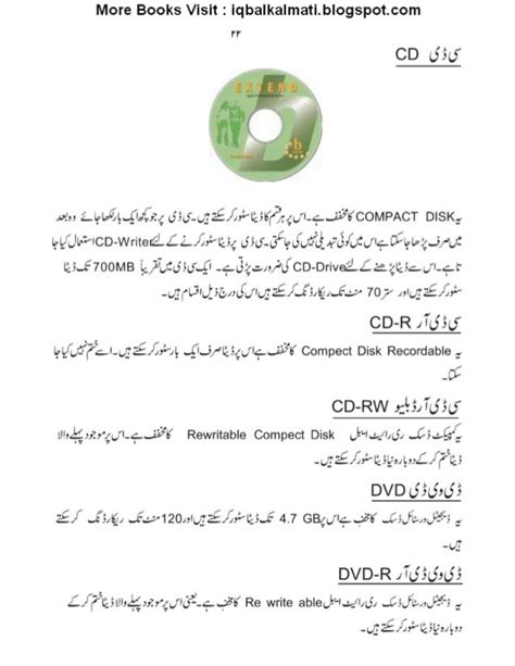 computer guide urdu