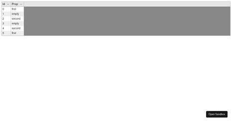Tabulator Test Edit List Codesandbox