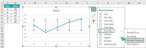 Error Bars In Excel Explanation Types Examples How To Add