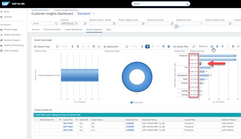 System Landscape In ‘customer Insights Reporting Sap Community