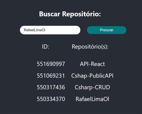 Github Rafaellimaolapi React Uma Aplicação Com React Utilizando A