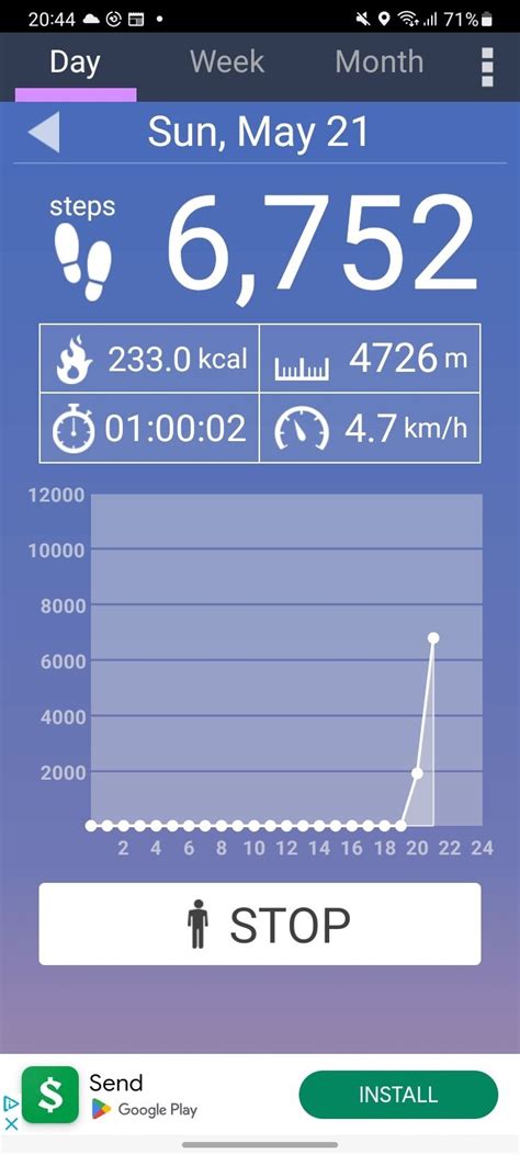 Mark Dunne M Sec I I On Linkedin And Thats Another 5 3km Done 80km