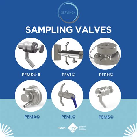 Discover The Versatility Of Servinox Sampling Valves From Its
