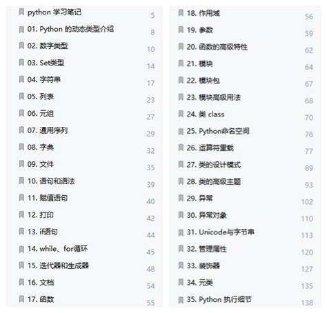 大神閉關7天整理！137頁python學習筆記，全面總結看這一篇就夠了 每日頭條