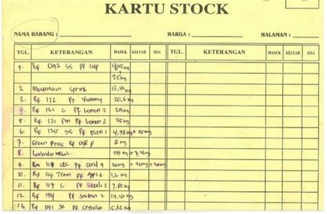 Contoh Form Keluar Masuk Barang Contoh Format Laporan Gudang Contoh