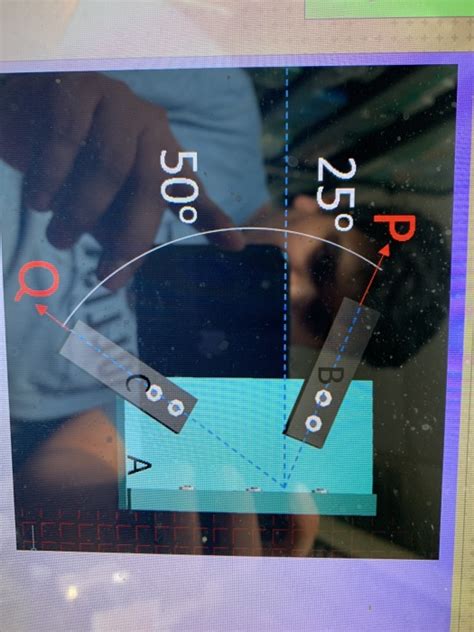 Solved Determine Graphically The Magnitude And Direction Of