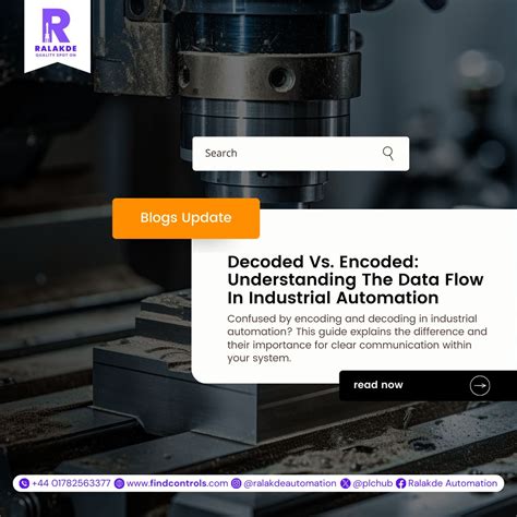 Deepak Gupta On Linkedin Industrialautomation Sparepart Automationparts Automation…