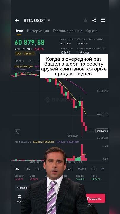 Bitcoin на фаде пошатнуло Youtube