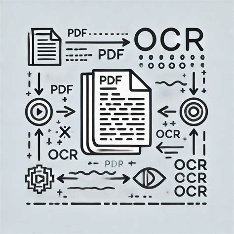 How To Handle Non Text Pdfs With Python Adding Text Via Ocr When Dealing With Scanned Pdfs