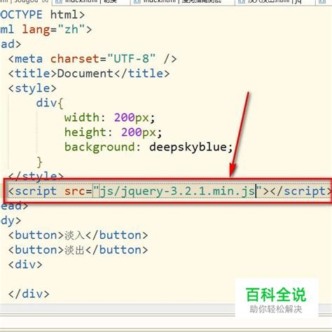 Html