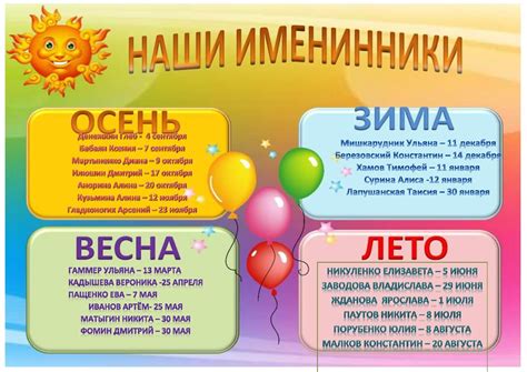 Дни рождения класса шаблон фото и картинки Abrakadabra Fun