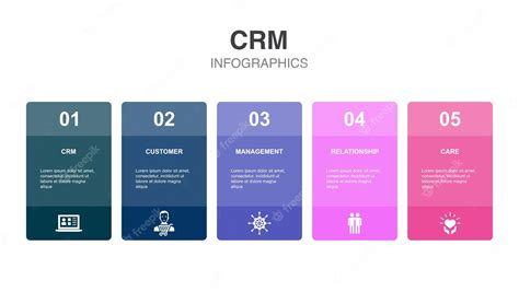 Premium Vector Crm Customer Management Relationship Care Icons