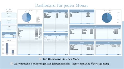 Jährlicher Budget Planer Deutsch Etsy De