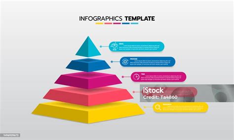 Businessinfografikvorlagenprozess Mit Einfacher Geometrie Quadrat Rechteck Kreis Dreieck Kurven