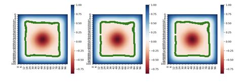 Github Jc Baogaussian Process Implicit Surface Tutorial An Tutorial