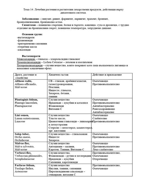 Дихателна система Pdf