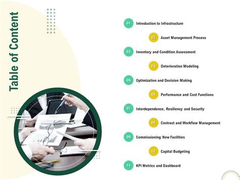 Table Of Content Optimizing Infrastructure Using Modern Techniques Ppt Guidelines Presentation