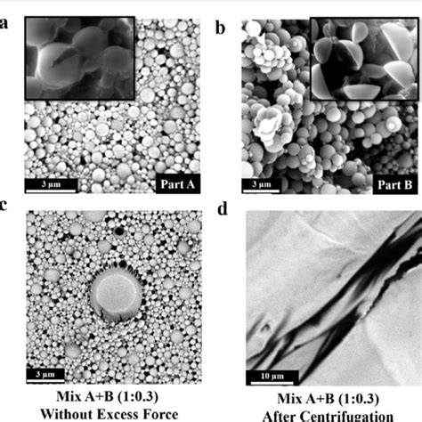 Schematic Representing Nano And Microcapsule Based Self Healing Download Scientific Diagram