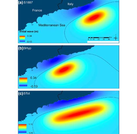 Coseismic Tsunami Source Elevation Computed Using Okadas 1985 Method