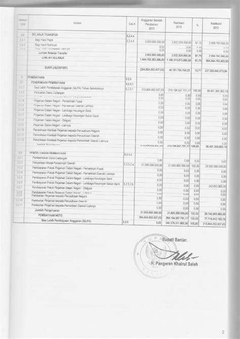 Siapa Yang Menetapkan Dan Mengumumkan Rup