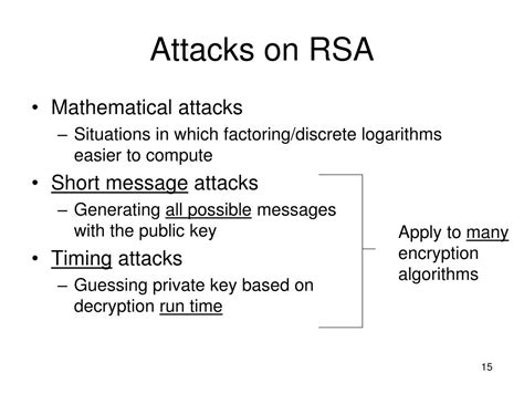 Ppt Attacks On The Rsa Algorithm Powerpoint Presentation Free