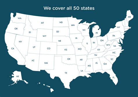 Our Coverage