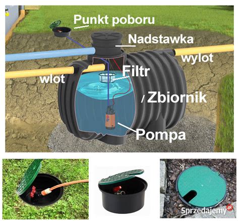ZBIORNIK NA WODĘ DESZCZOWĄ 6000L ZESTAW Moja Woda Wrocław Sprzedajemy pl
