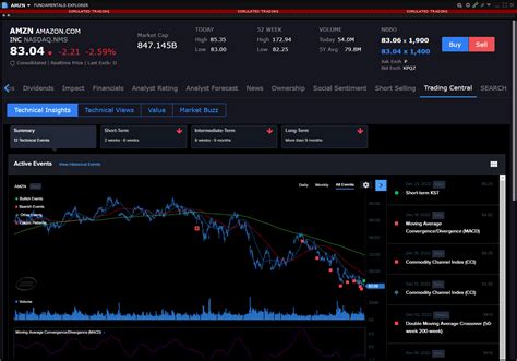 Tws Release Notes Interactive Brokers Llc