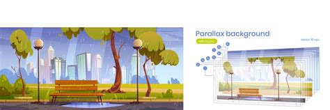 Parallax Background With City Park In Rain Vector Image