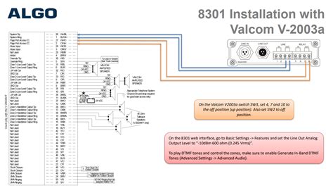 How To Connect The Algo 8301 To A Valcom V 2003a Amplifier