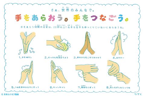 感染症予防に、正しい手洗いを ～新型コロナウイルスへのユニセフの対応