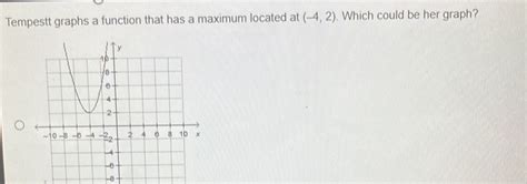 Tempestt Graphs A Function That Has A Maximum Located At 4 2 Which