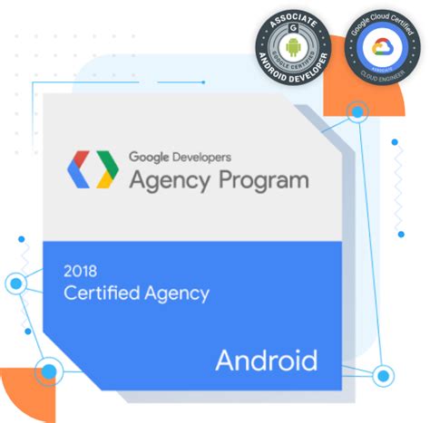 About Us GITS Id Mobile Application Developer Google Cloud Partner