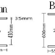 Frame Elements Section Download Scientific Diagram
