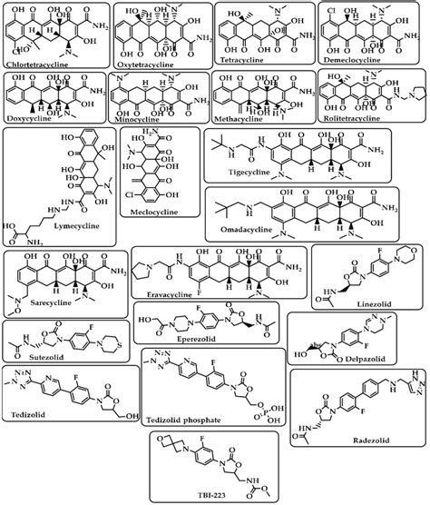 Chemical Structure Of Chlortetracycline Oxytetracycline Tetracycline