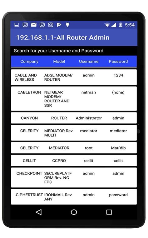 router settings router admin setup wifi password for android apk download