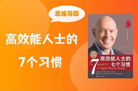 《高效能人士的7个习惯》思维导图高清版 知乎