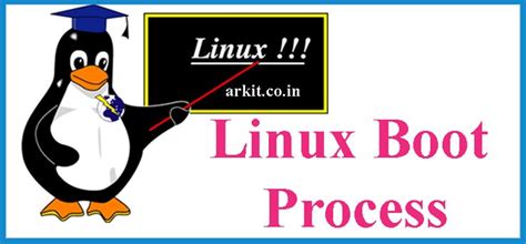 Linux Boot Process The Millionaire Guide To Understand Deeply Linux