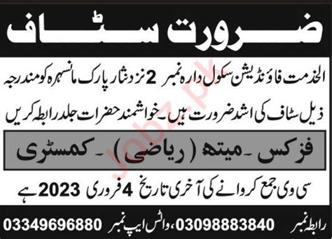 Al Khidmat Foundation School Jobs 2023 2025 Job Advertisement Pakistan