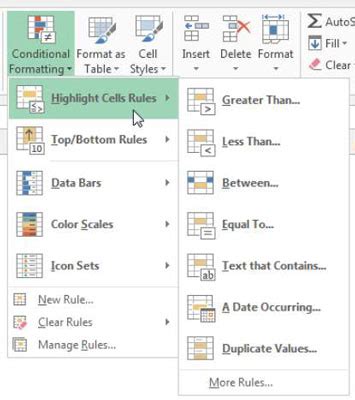 Highlight Cells Rules In Excel Dashboards And Reports Dummies