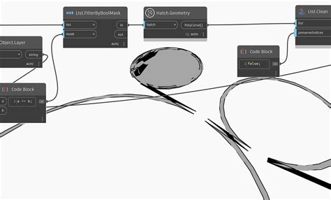 civil3dtoolkit hatch geometry issue civil 3d dynamo