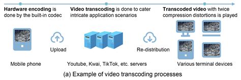 Li Xu 徐莉 Homepage