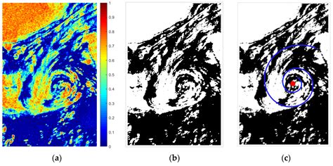 Remote Sensing Free Full Text Performance Analysis Of Ocean Eddy Detection And