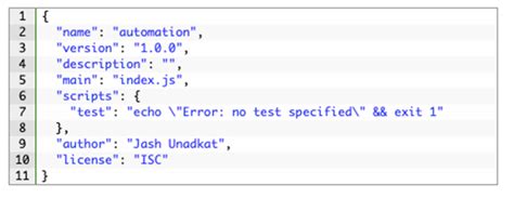 Choosing The Right Testing Tool Cypress Vs Robot Framework A Testers Perspective ⋮iwconnect