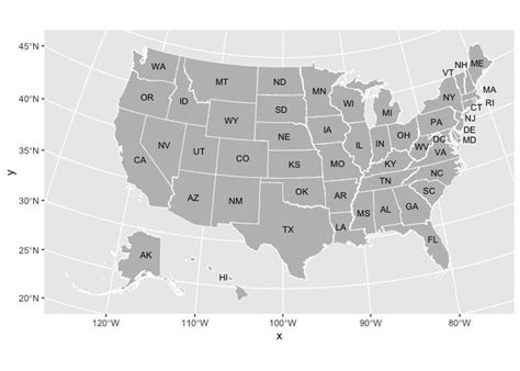 【精选】更新r语言 R语言可视化大观园（持续更新） Csdn博客