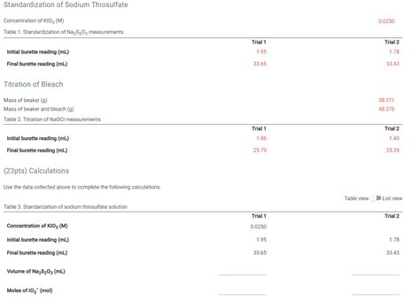 Solved Standardization Of Sodium Thiosulfate Concentration