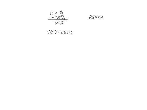 Solved A Certain Vehicle Loses Of Its Value Each Year If The