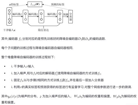 ae autoencoder 学习笔记 last whisper 博客园
