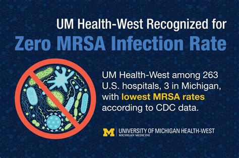 University Of Michigan Health West On Linkedin Were Proud To Announce