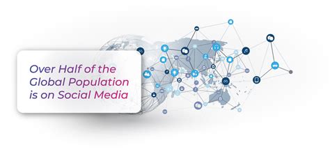 Financial Services Influencer Marketing Open Influence Inc